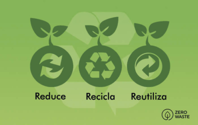 La guía de las tres R - Pacmachinery